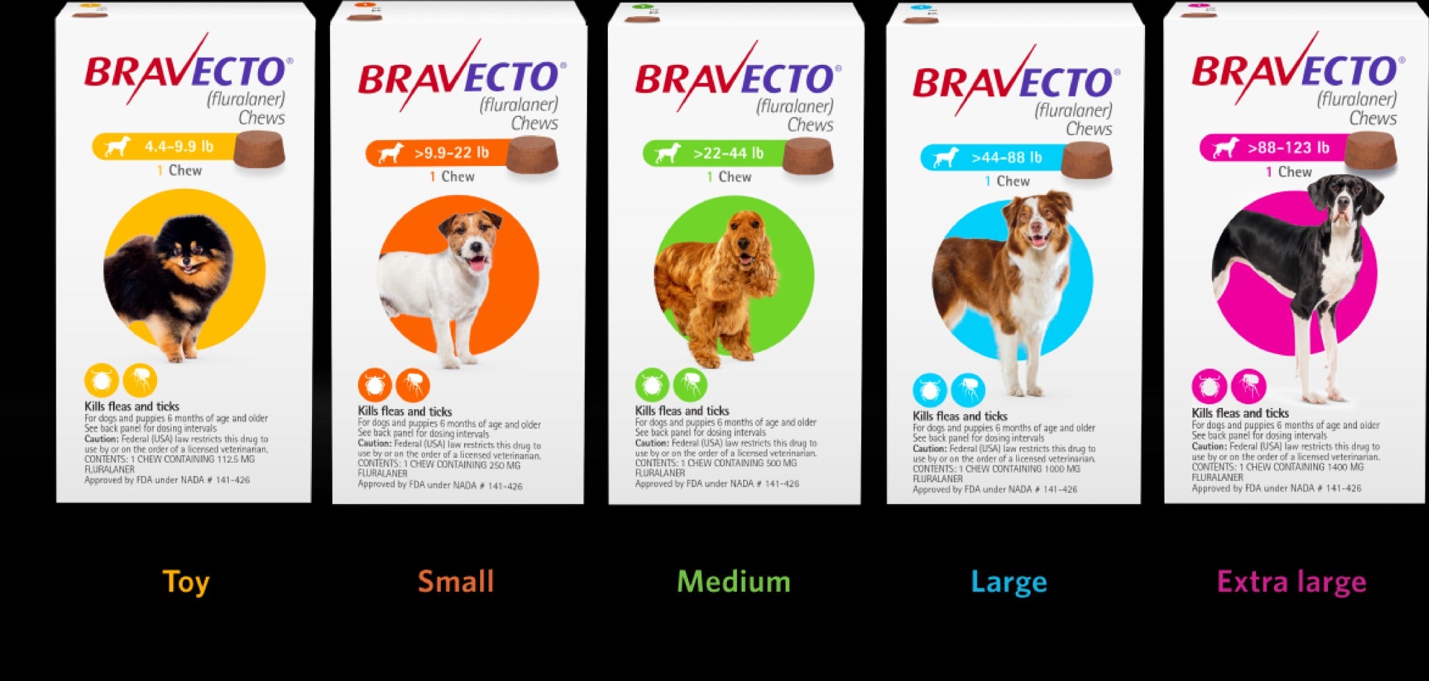 Bravecto Chewable: Ultimate 3-Month Flea and Tick Protection