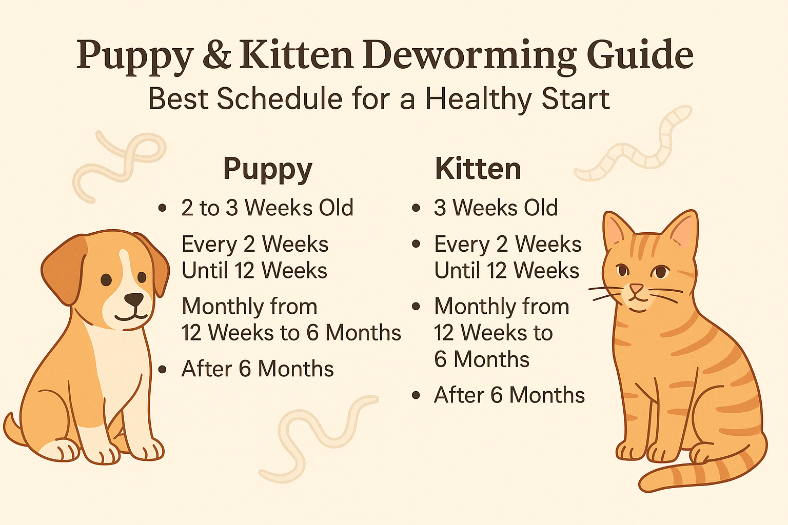 Puppy & Kitten Deworming Guide: Best Schedule for a Healthy Start