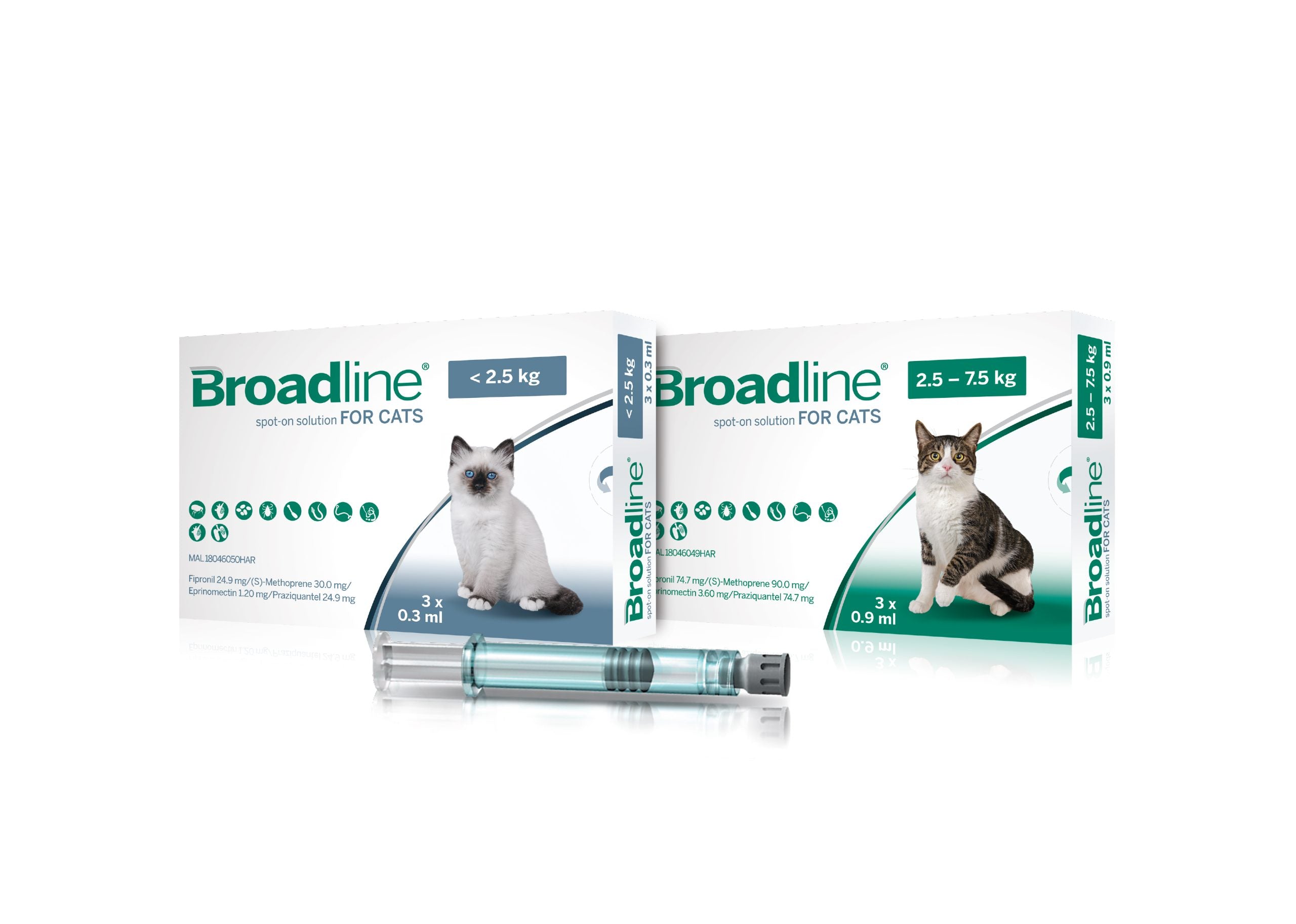 Broadline Spot-On For Cats